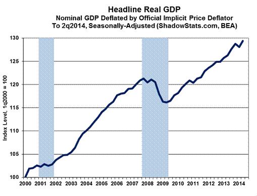 No. 653: First Revision to Second-Quarter 2014 GDP